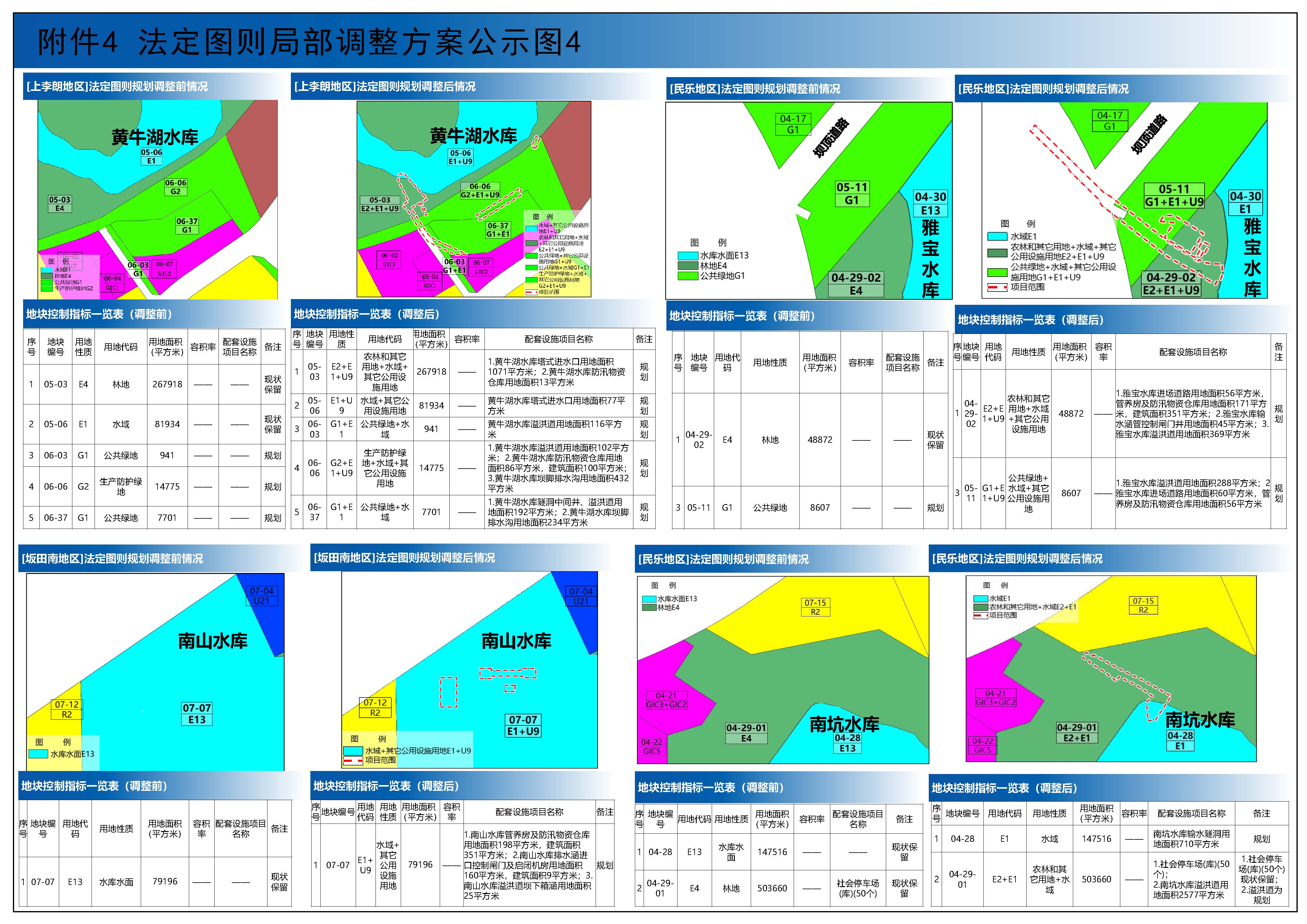 深圳市规划和自然资源局龙岗管理局